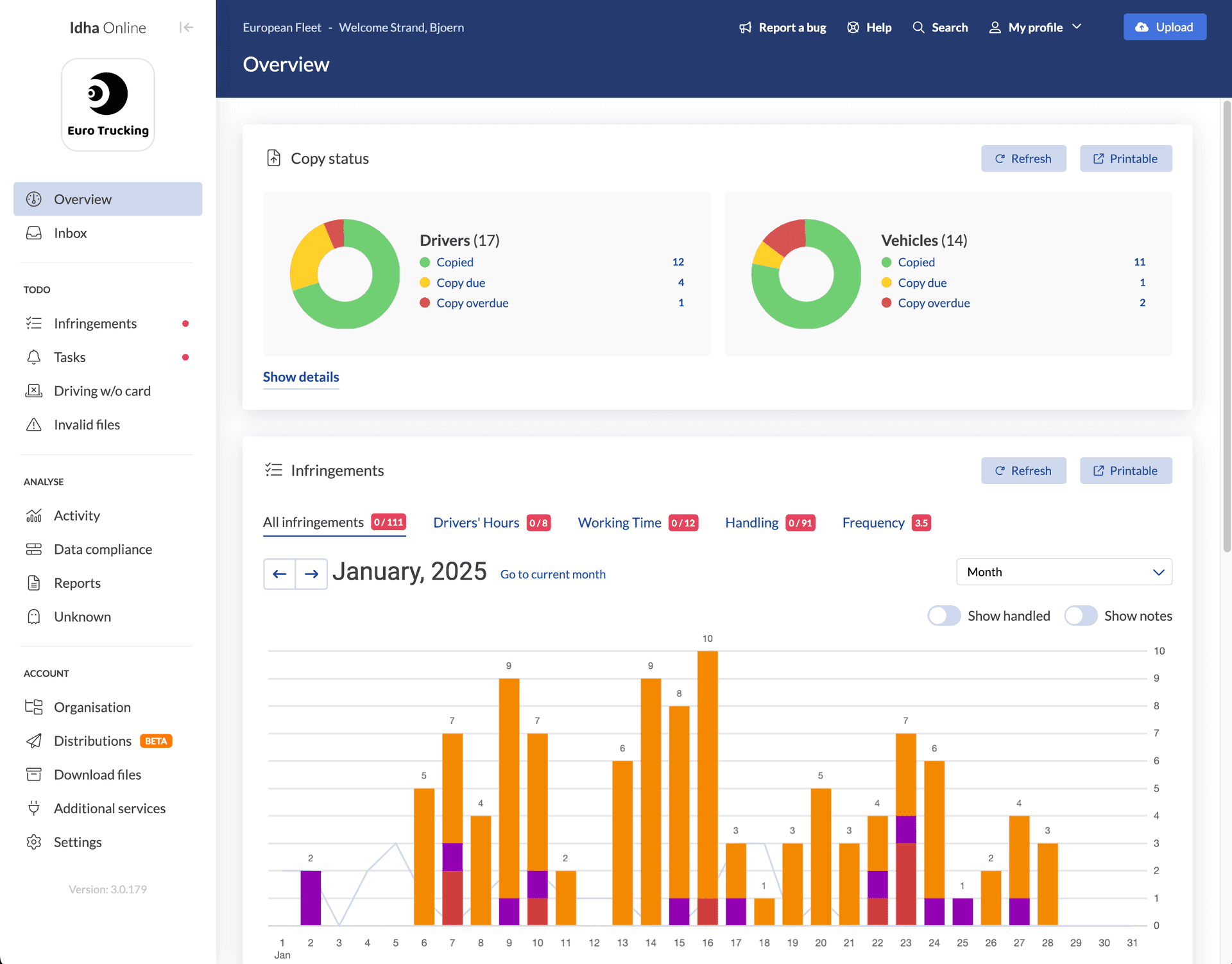 Produkt - Idha Sweden AB